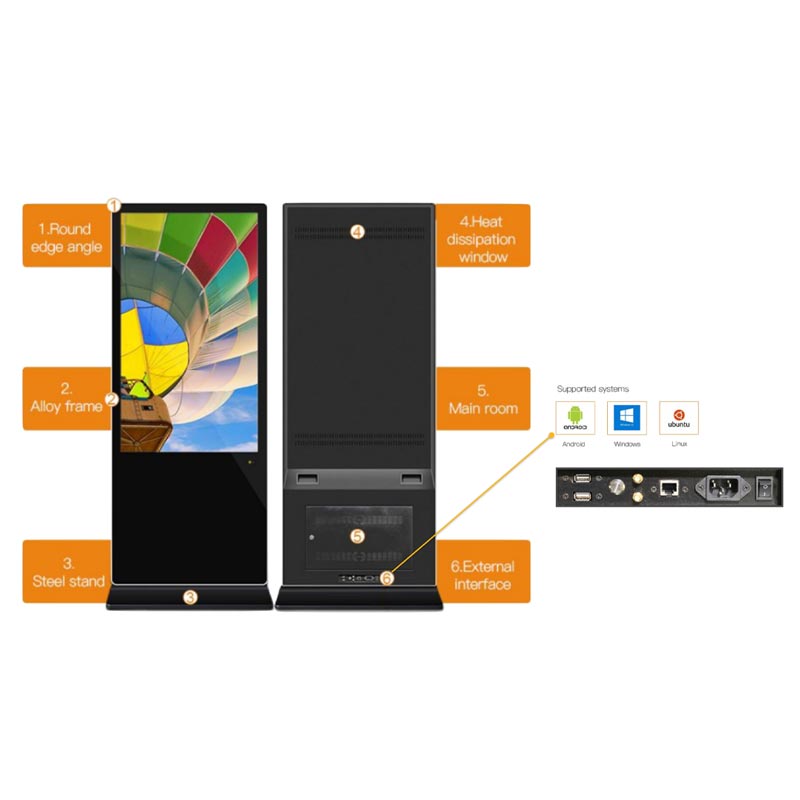 Digital Signage - We Are Flexi